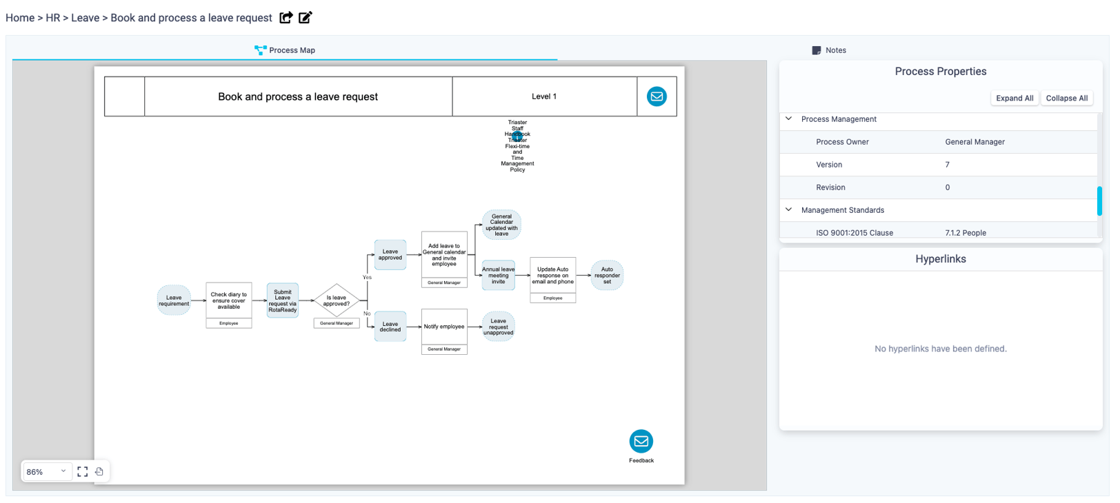 Using a RACI Matrix Template for Business Process Improvement
