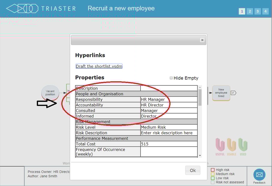 Using a RACI Matrix Template for Business Process Improvement