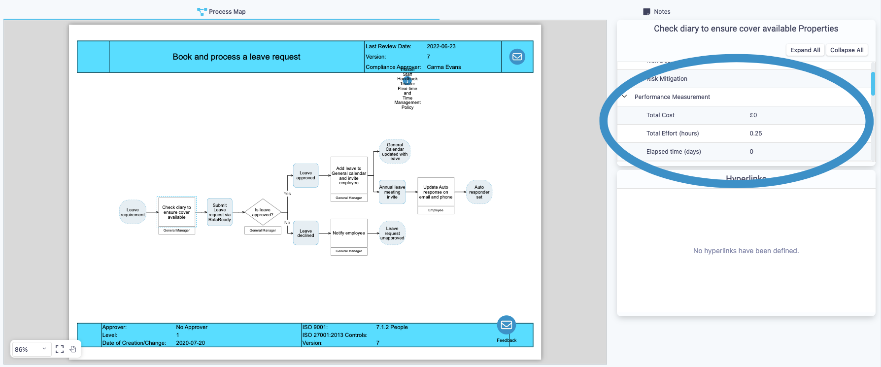 The Top 10 Benefits of Process Mapping
