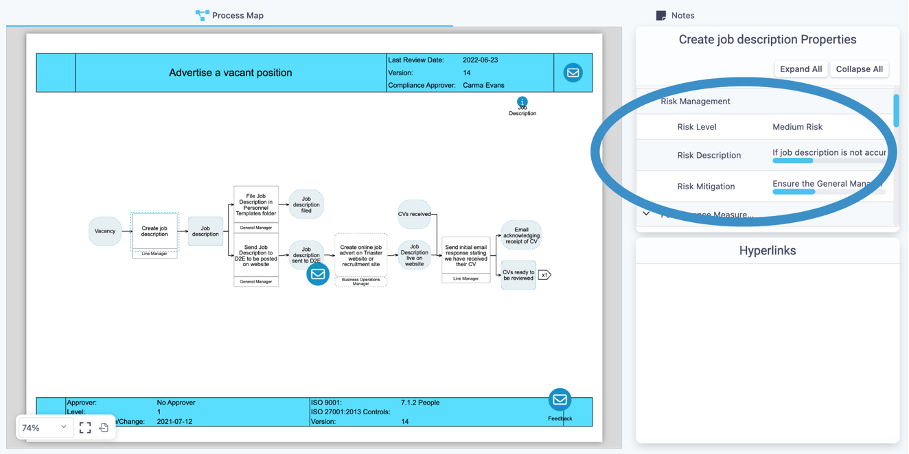 The Top 10 Benefits of Process Mapping