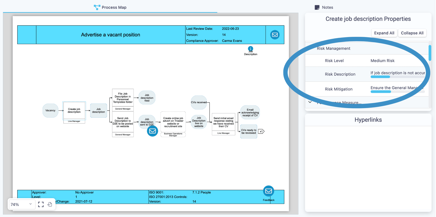 The Top 10 Benefits of Process Mapping