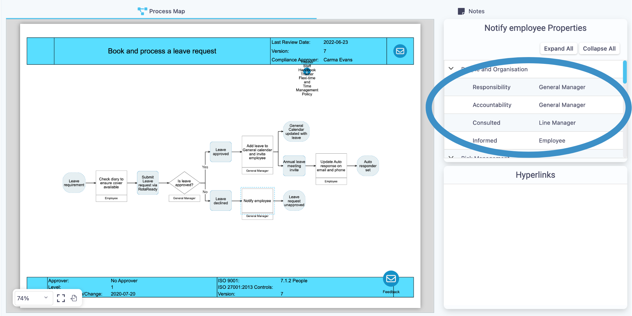 The Top 10 Benefits of Process Mapping