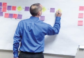 Capturing a Business Process: 3 Tips for Process Discovery Workshops