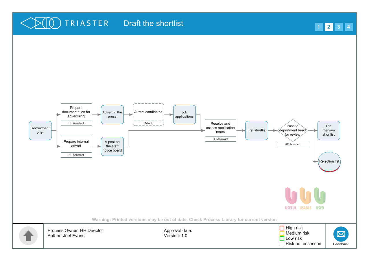 5 Business Process Mapping Tips for Getting Your Entire Team Involved