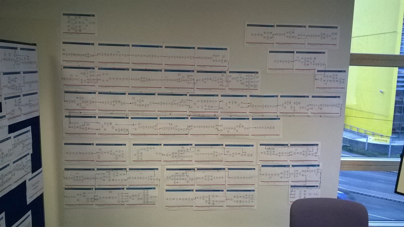 Housing Associations: How to Thrive in an Era of Revenue Cuts