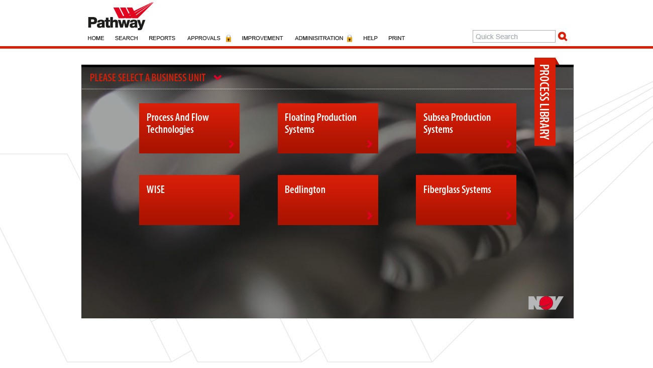 Business Process Management System: Core vs business unit processes