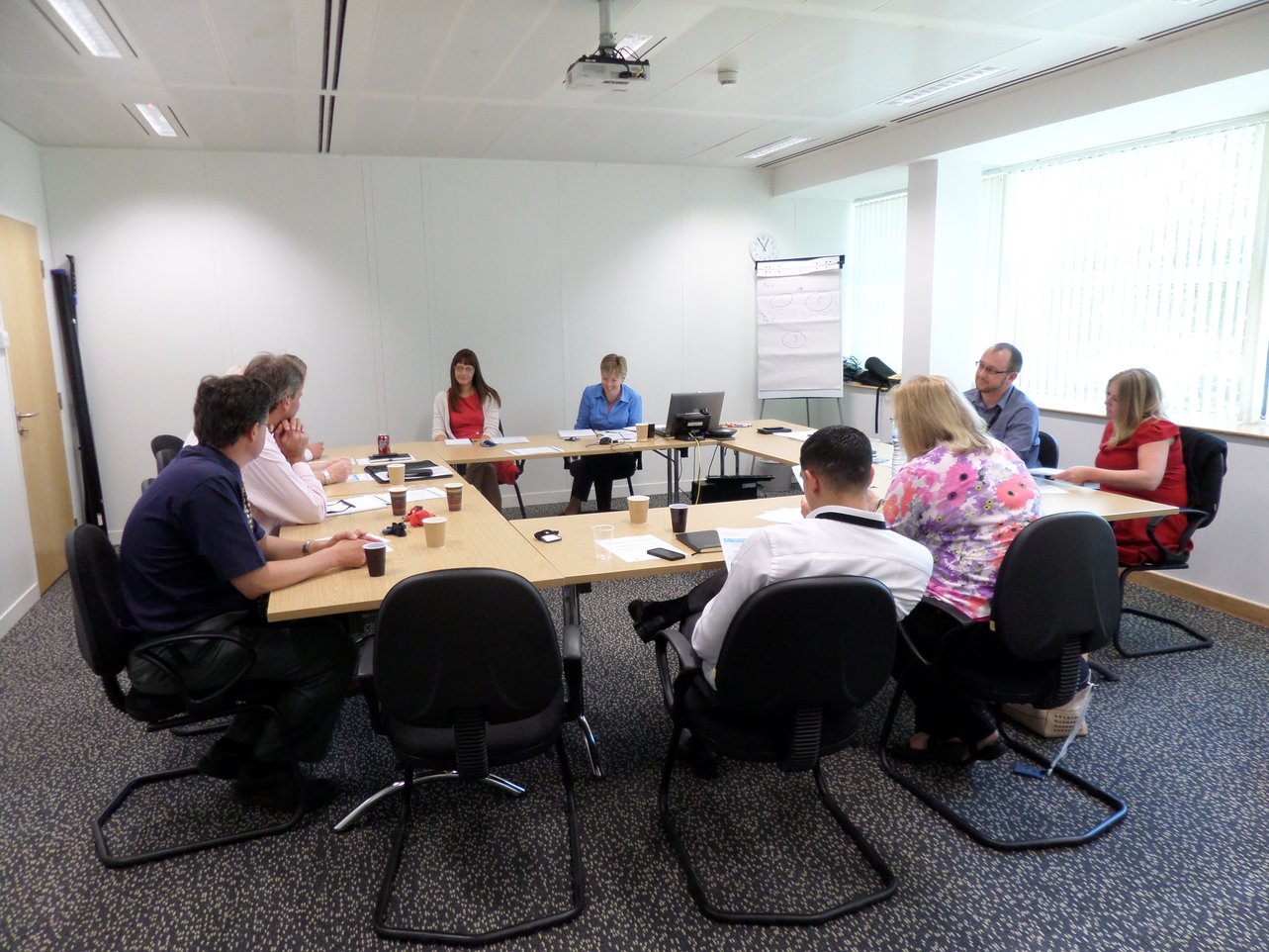 Process Mapping Techniques: 6 Methods to Create Process Maps