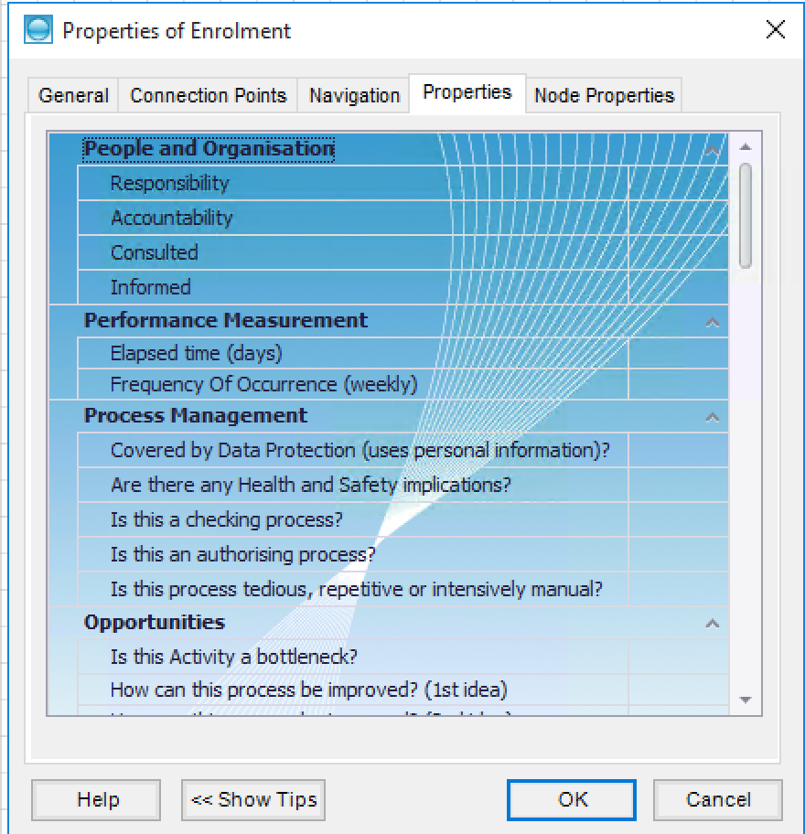 Business Process Modelling: How to Capture Cost, Effort and Time