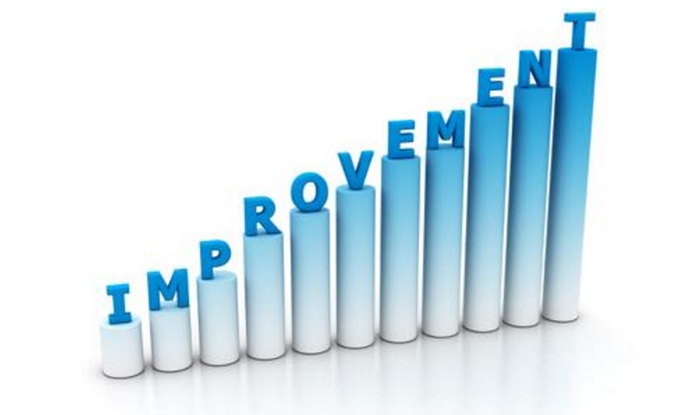 How Can a BPM System Help Me Achieve Continuous Improvement?