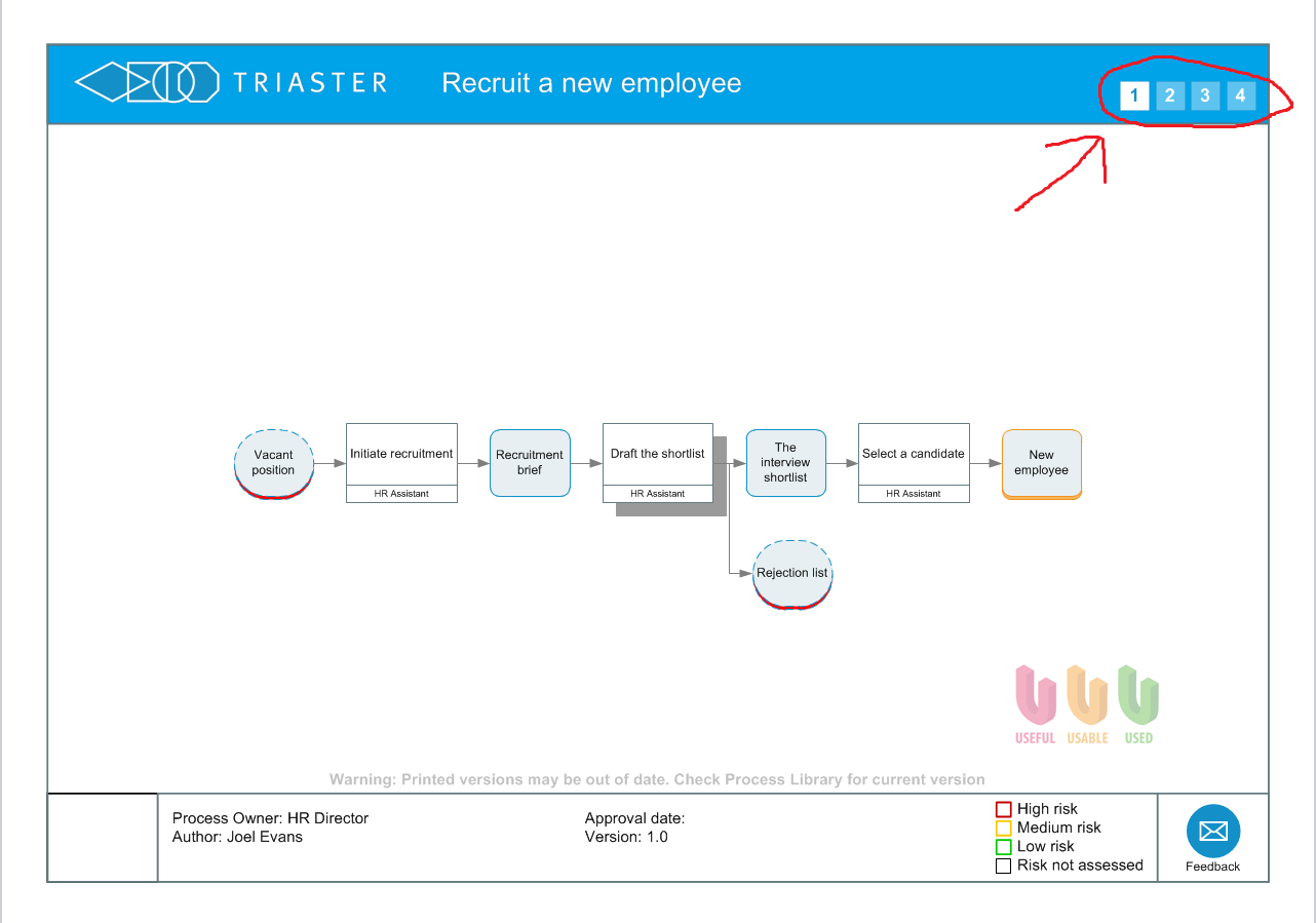 Process Hierarchies: Process Mapping Without the Complexity [Video]