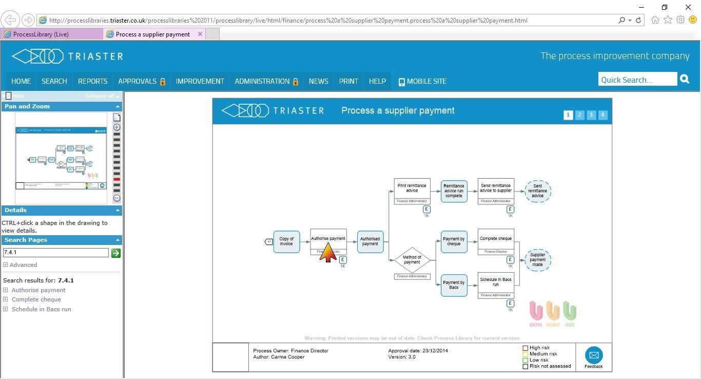 How To Maximise Value in Your Process Maps Using the Triaster Platform