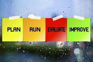 Why Use Process Mapping? Or Why Map Processes?