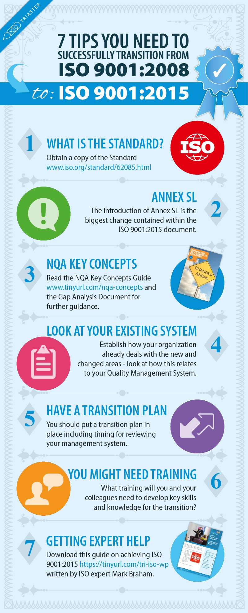 7 Useful Tips to Transition to ISO 9001 2015 [Infographic]