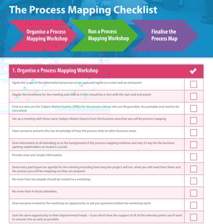 Process Mapping Checklist: How to Make an Accurate Process Map