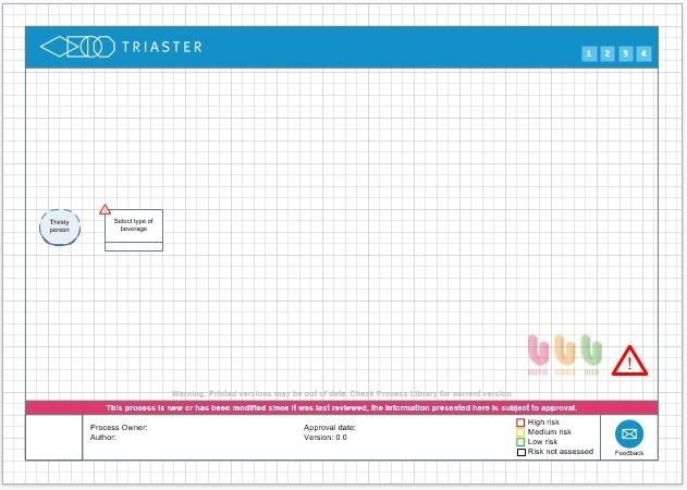How To Process Map For Free with Process Navigator