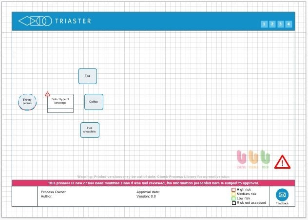 How To Process Map For Free with Process Navigator