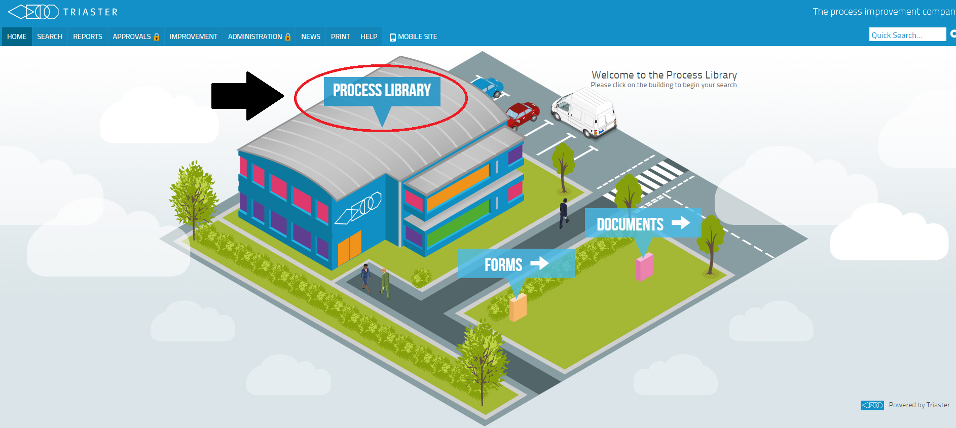 How a Process Library Can Solve Business Efficiency Problems